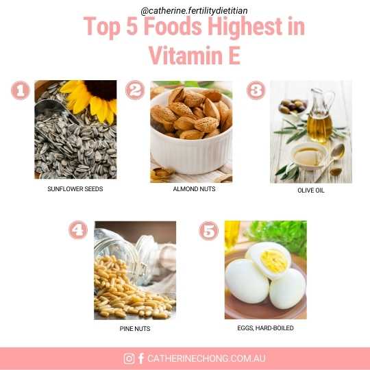 5 Fertility Boosting Foods to Increase Your Chances of Conceiving - Dietitian Catherine Chong